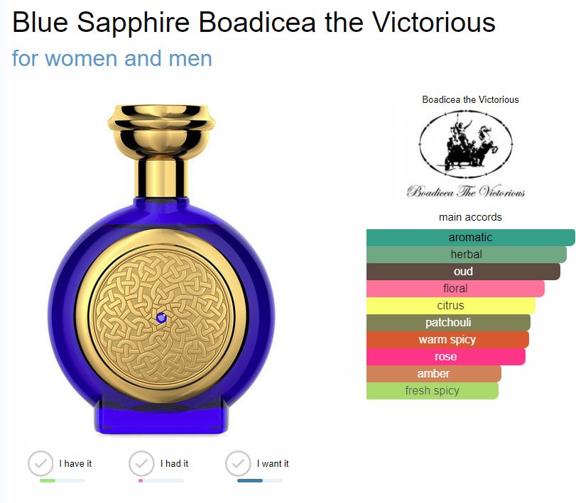 Boadicea the Victorious Blue Sapphire Sample – Ware House Frags