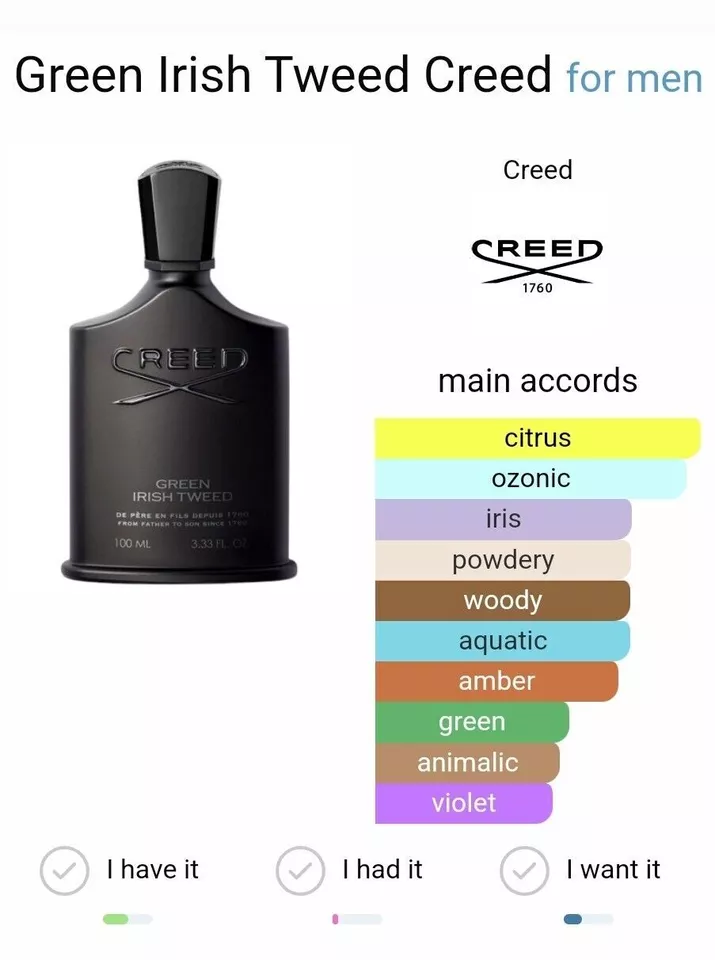 Creed Green Irish Tweed Sample – Ware House Frags